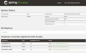 Microservice discovery with Spring Boot and Eureka - Don't Panic!